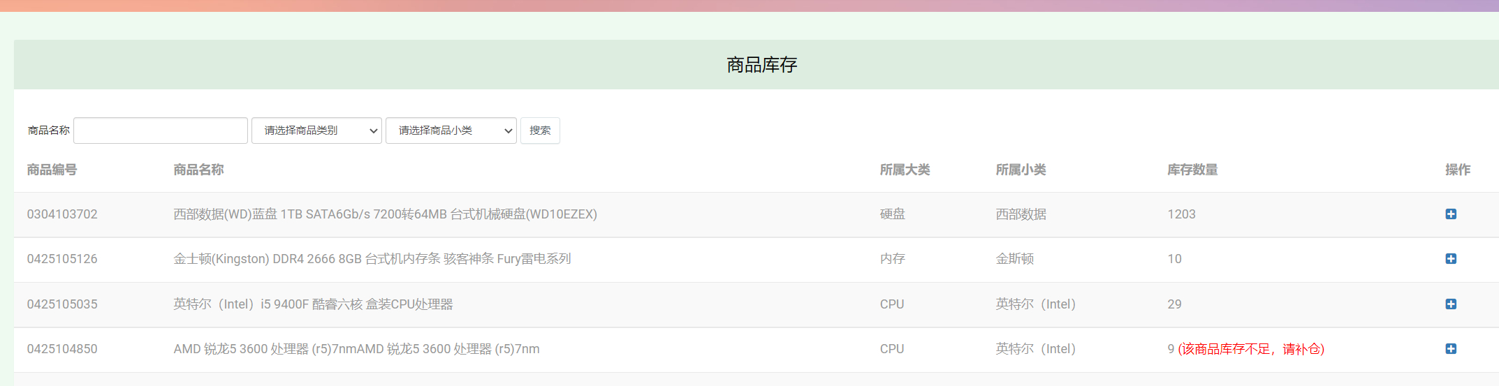 Github Huaaweicodehardware Sales Management System Based On Ssh 11