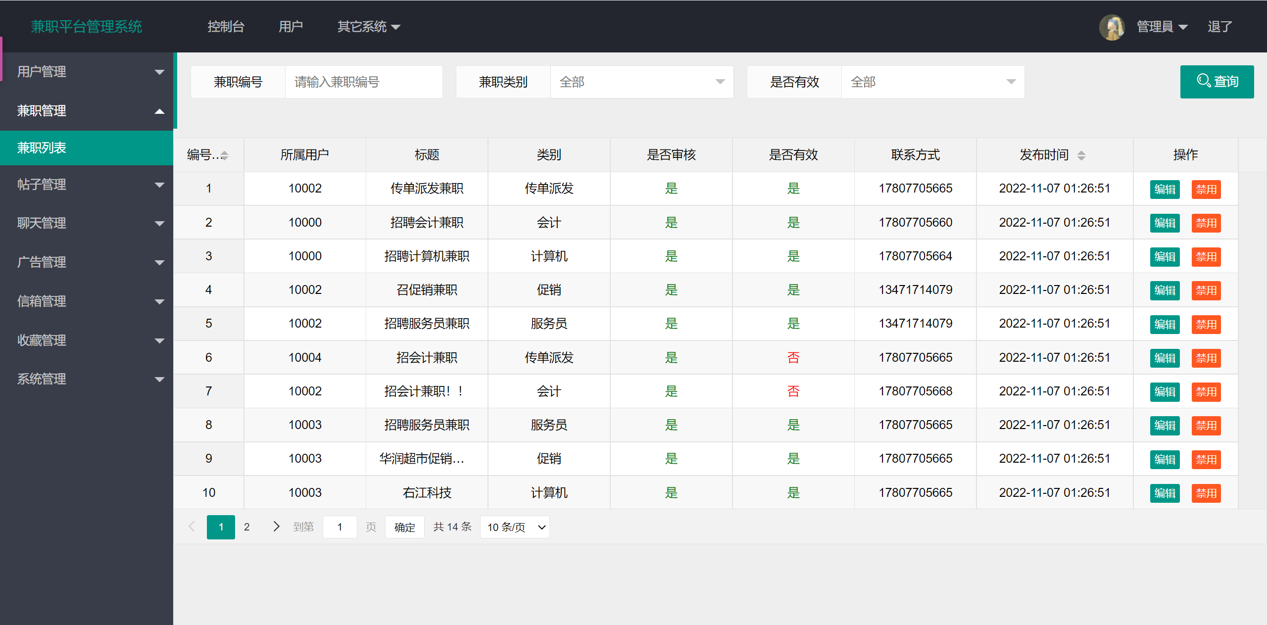 GitHub - wang-buer/part-time-management-system: 基于SSM的兼职管理系统拥有两种角色，即管理员和用户 管理员：用户管理、兼职管理、帖子管理、聊天 ...