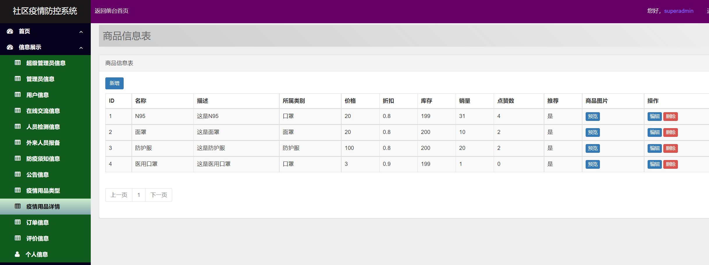 GitHub - wang-buer/Community-epidemic-situation-management-system-based-on-spring-boo: 基于 ...