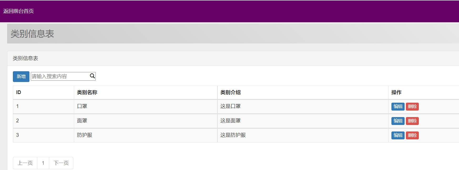 GitHub - wang-buer/Community-epidemic-situation-management-system-based-on-spring-boo: 基于 ...