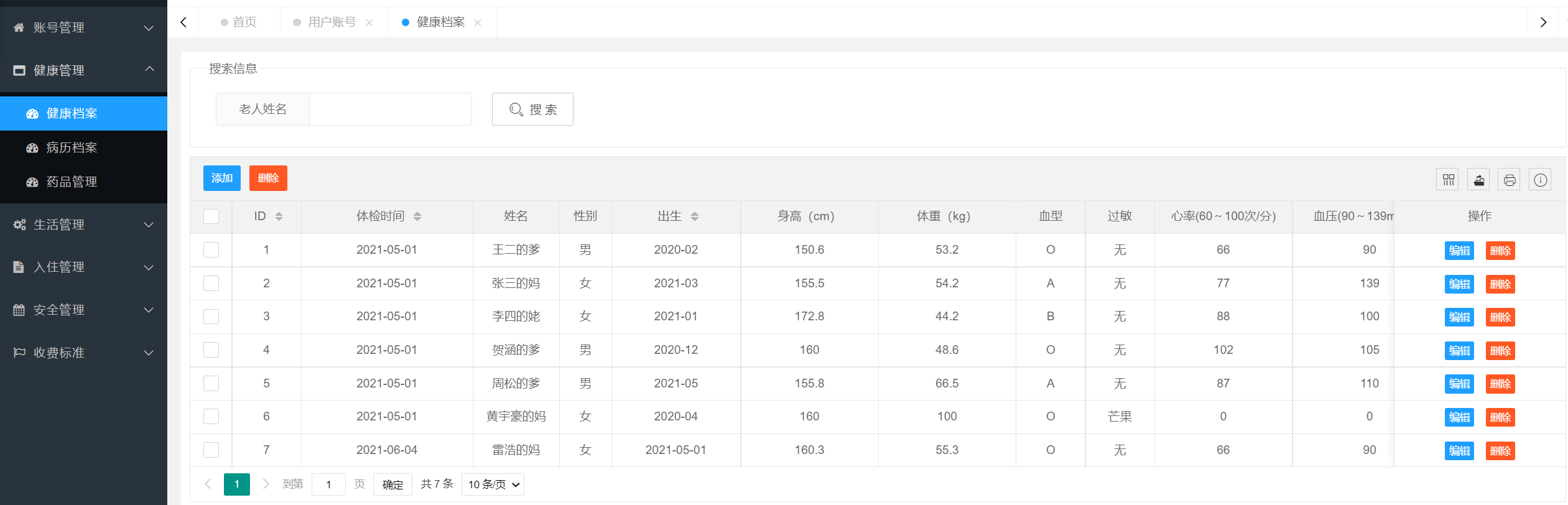 Github Wang Buernursing Home Management System Based On Spring Boot1