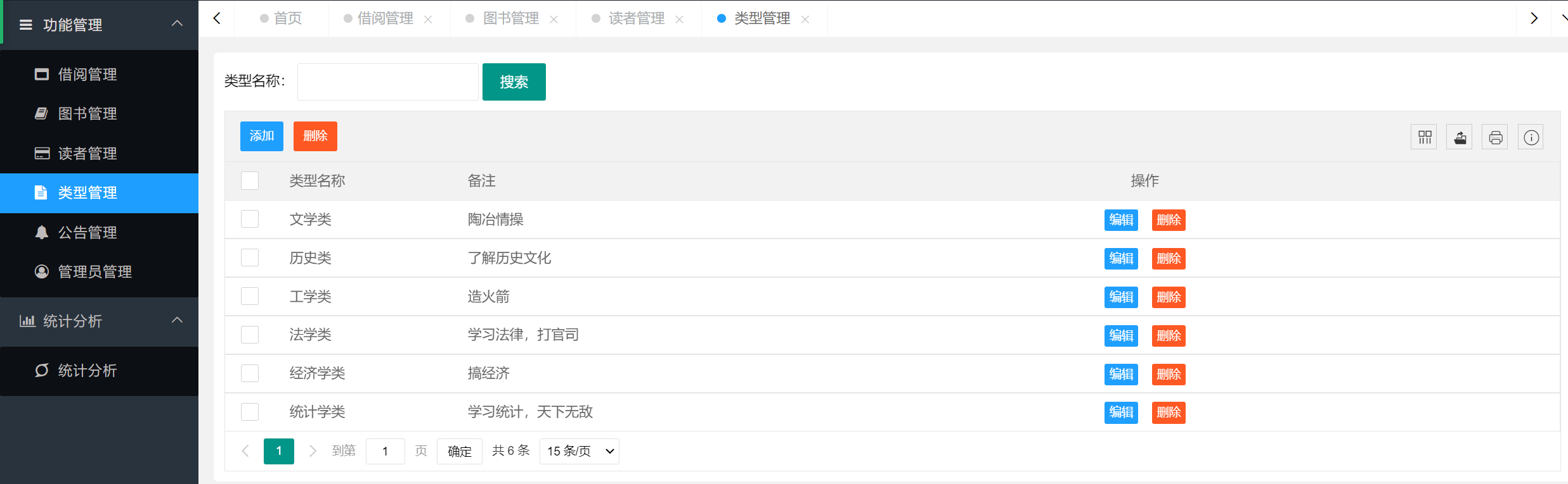 GitHub - huaaweiCode/Library-Borrowing-Management-System-Based-on-SSM-11: 基于SSM的图书馆 借阅管理系统拥有两种角色 ...